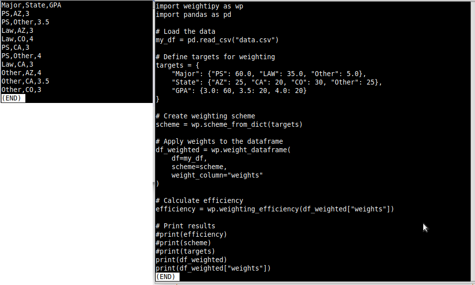 Solved How do I weigh this survey data using Python? My | Chegg.com
