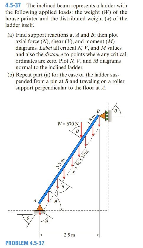Solved 4.5-37 The inclined beam represents a ladder with the | Chegg.com
