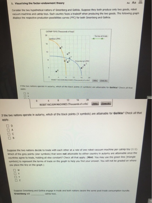 Solved 1. Visualizing the factor endowment theory Consider | Chegg.com