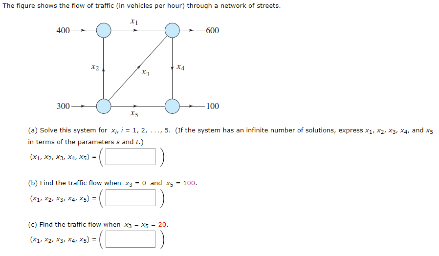 Solved The Figure Shows The Flow Of Traffic In Vehicles Per