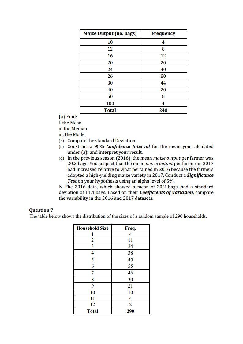 Solved Question 1 The table below shows the farm sizes | Chegg.com