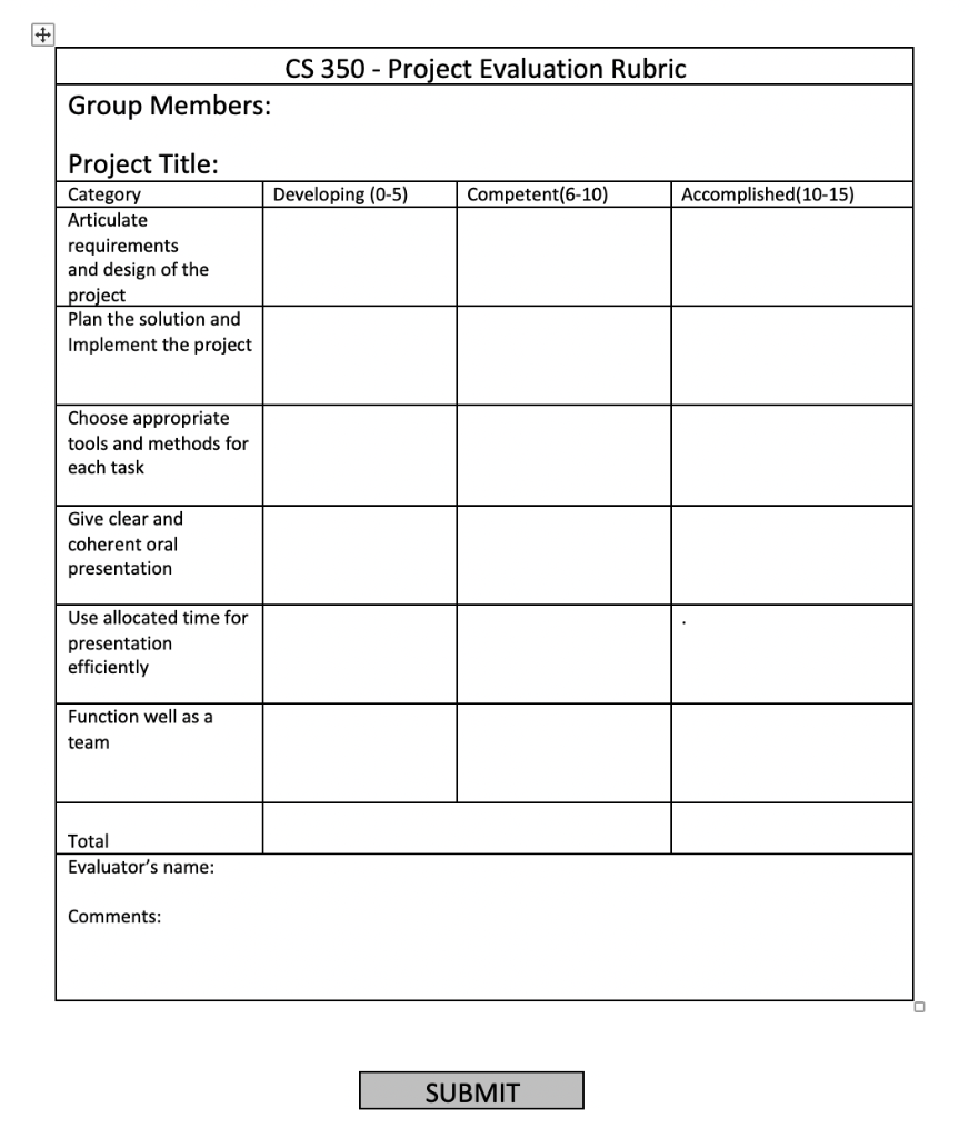 CS 350 Final Project (5/13/2020) There are three | Chegg.com