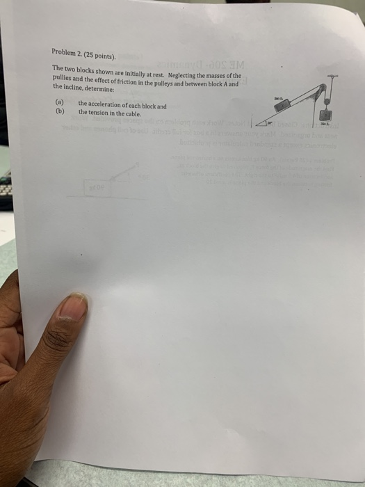 Solved Problem 2. (25 points). The two blocks shown are | Chegg.com