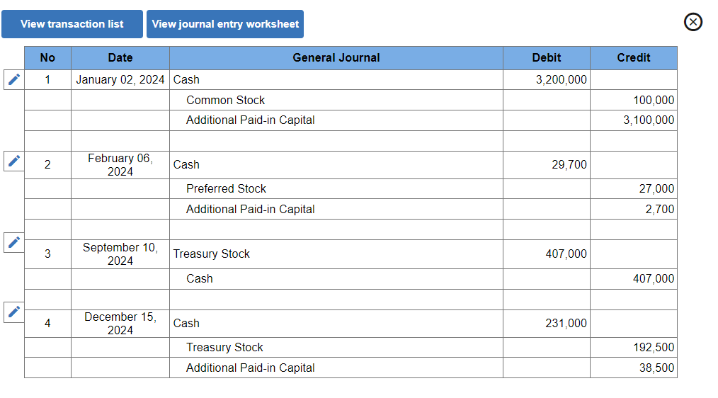 Solved Exercise 10-7 (Algo) Record issuance of stock and | Chegg.com