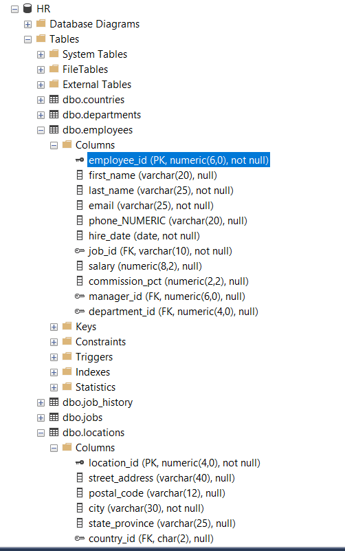 SQL Show the names of all the employees (first name | Chegg.com