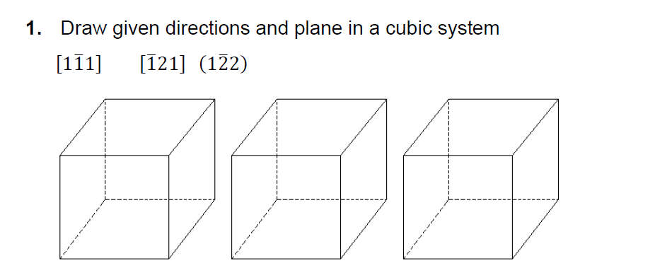 Solved 1. Draw given directions and plane in a cubic system | Chegg.com