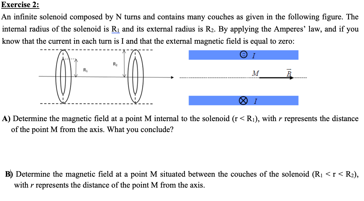 Solved Exercise 2: An infinite solenoid composed by N turns | Chegg.com