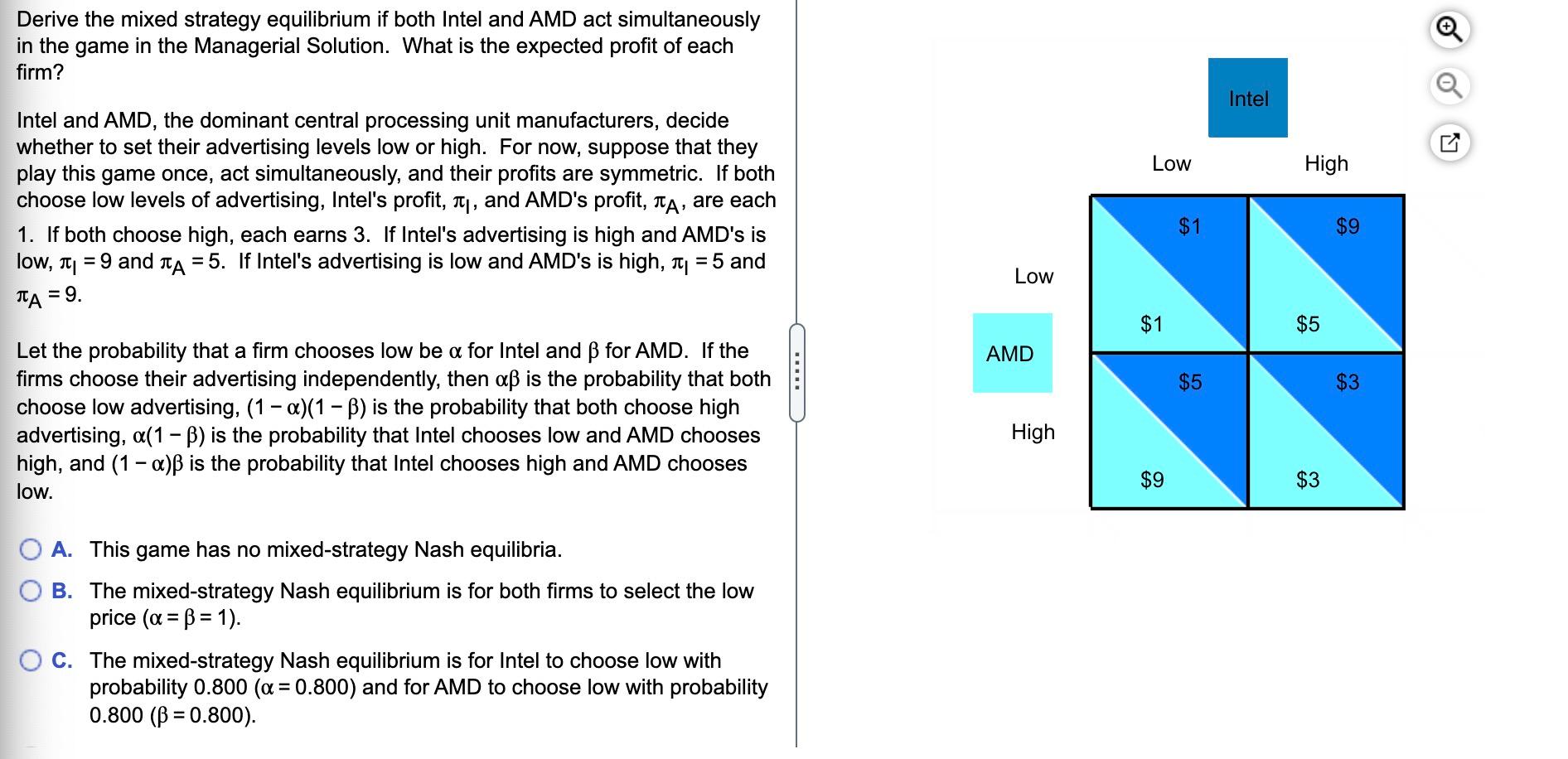 Solved Derive the mixed strategy equilibrium if both Intel | Chegg.com