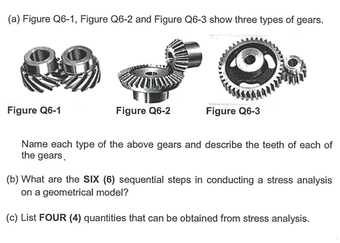 Solved (a) Figure Q6-1, Figure Q6-2 and Figure Q6-3 show | Chegg.com