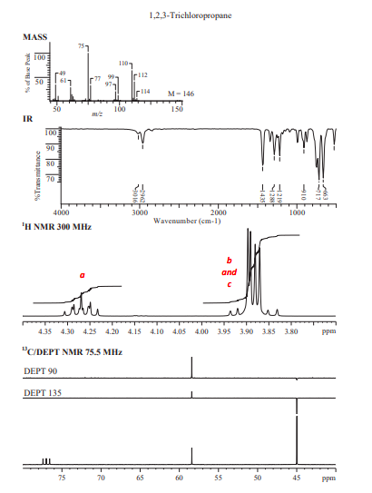 1. A set of spectra is provided for | Chegg.com