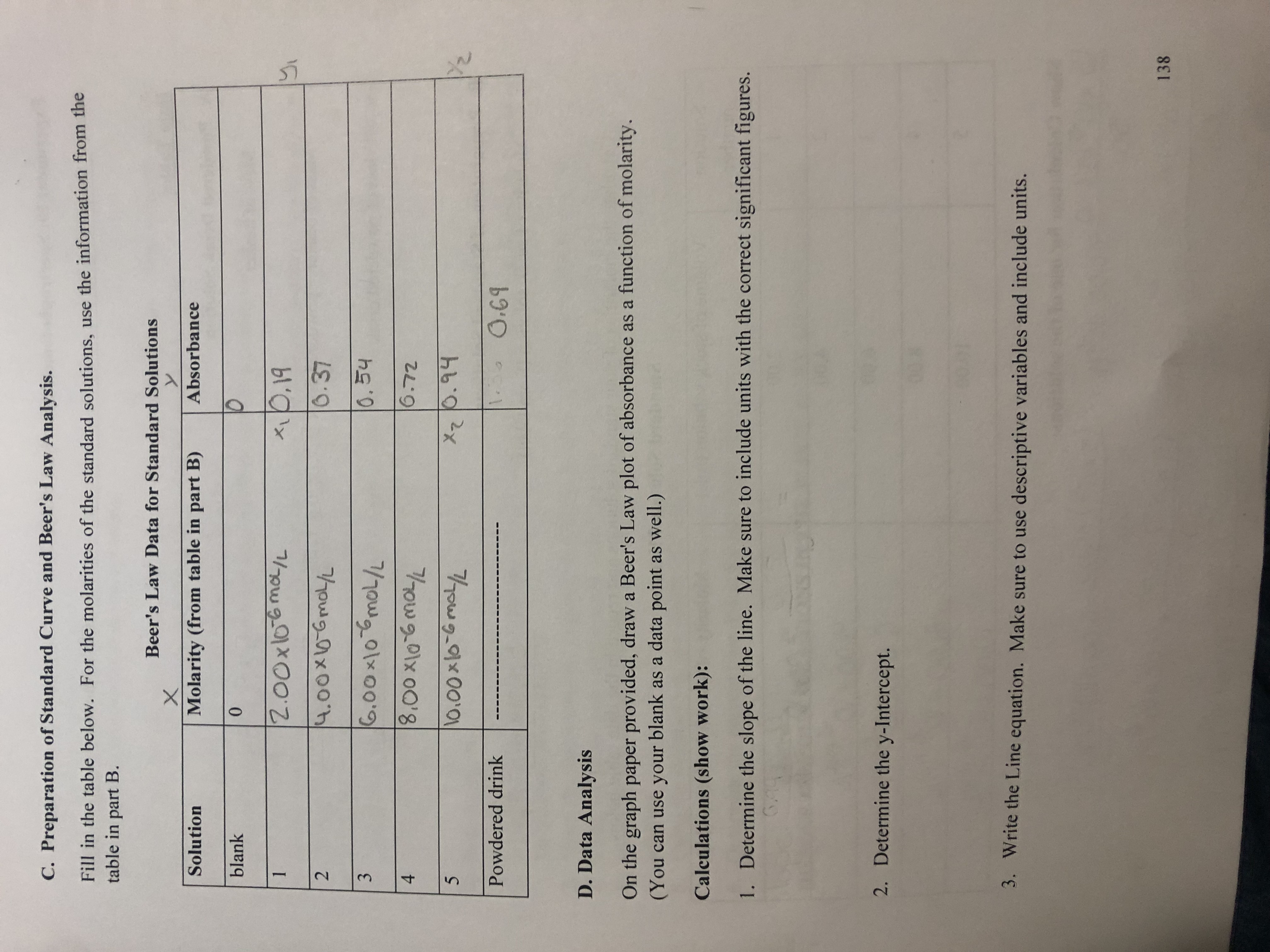 Solved C. ﻿Preparation of Standard Curve and Beer's Law | Chegg.com