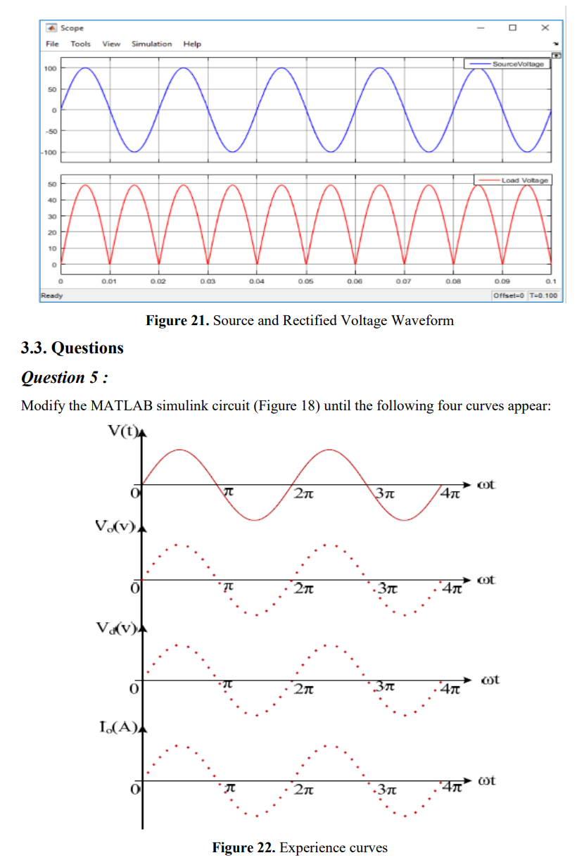 Figure 17. Full Wave Rectifier with four diodes 3. 1. | Chegg.com