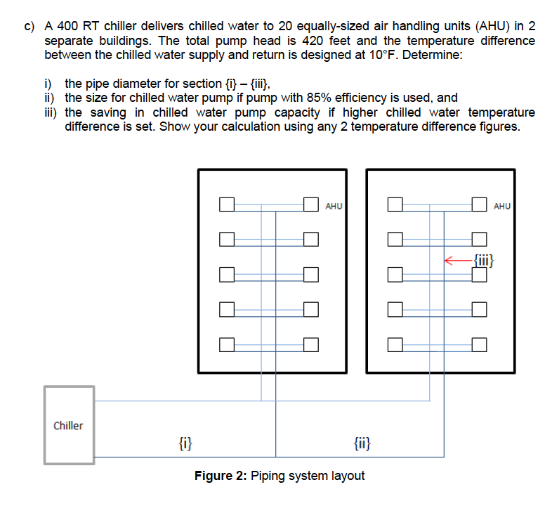 c) A 400 RT chiller delivers chilled water to 20 | Chegg.com