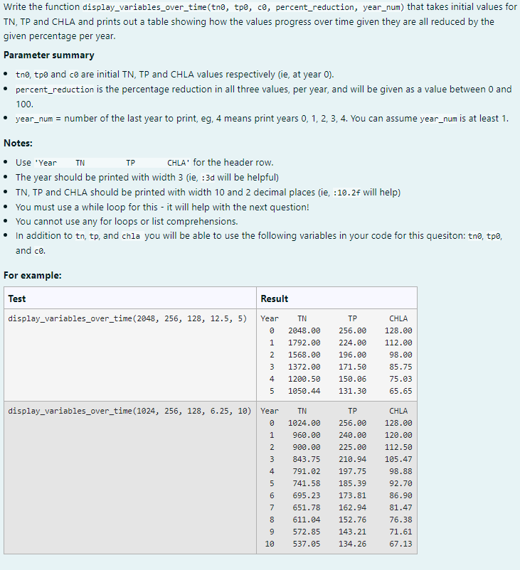 Solved Write the function display_variables_over_time(tno, | Chegg.com