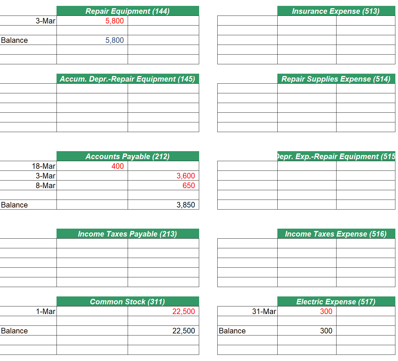 Solved Adjust the below general ledger with the adjustments | Chegg.com
