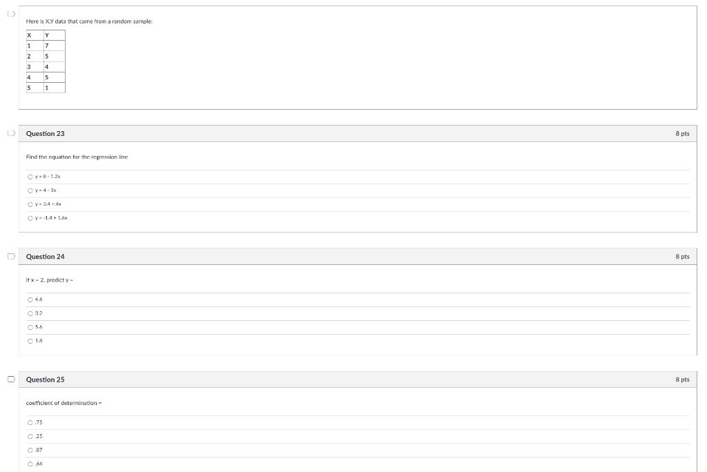 Solved Here is X,Y data that came from a random sample: | Chegg.com