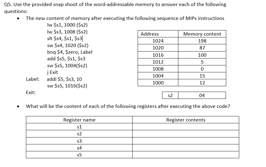 Solved Q5. Use the provided snap shoot of the | Chegg.com