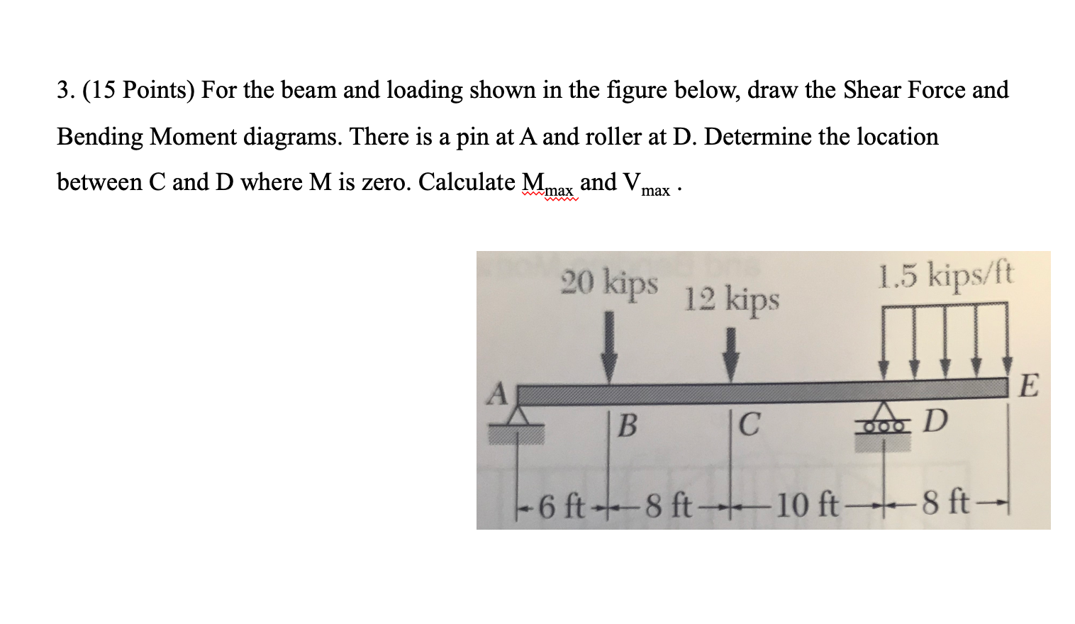 Solved 3. (15 Points) For the beam and loading shown in the | Chegg.com