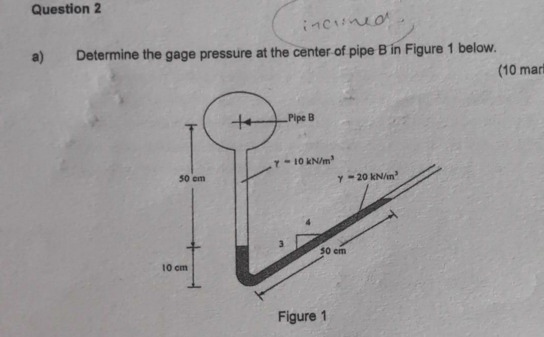 Solved Determine the gage pressure at the center of pipe B | Chegg.com