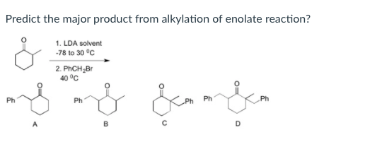 Solved Predict the product of Dieckmann cyclization of the | Chegg.com