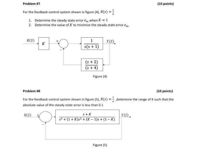 Solved Problem #7 (10 points) For the feedback control | Chegg.com
