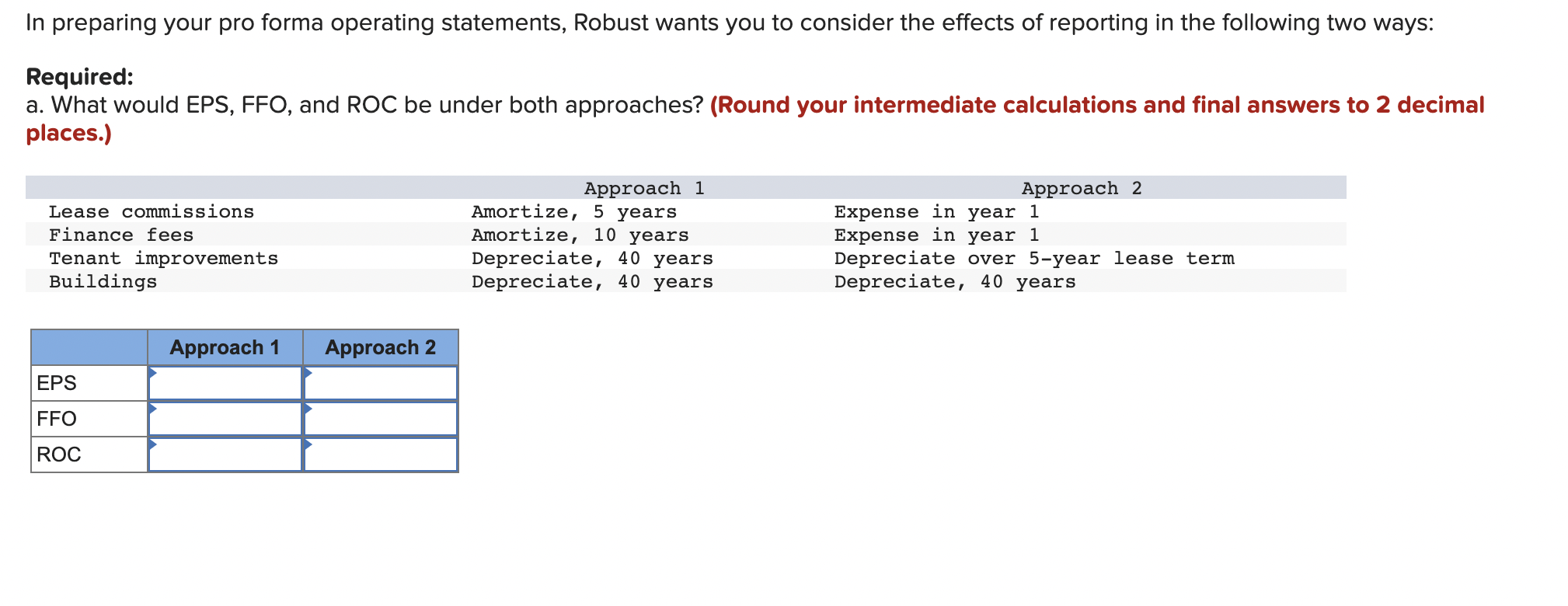 Solved Robust Properties is planning to go public by | Chegg.com