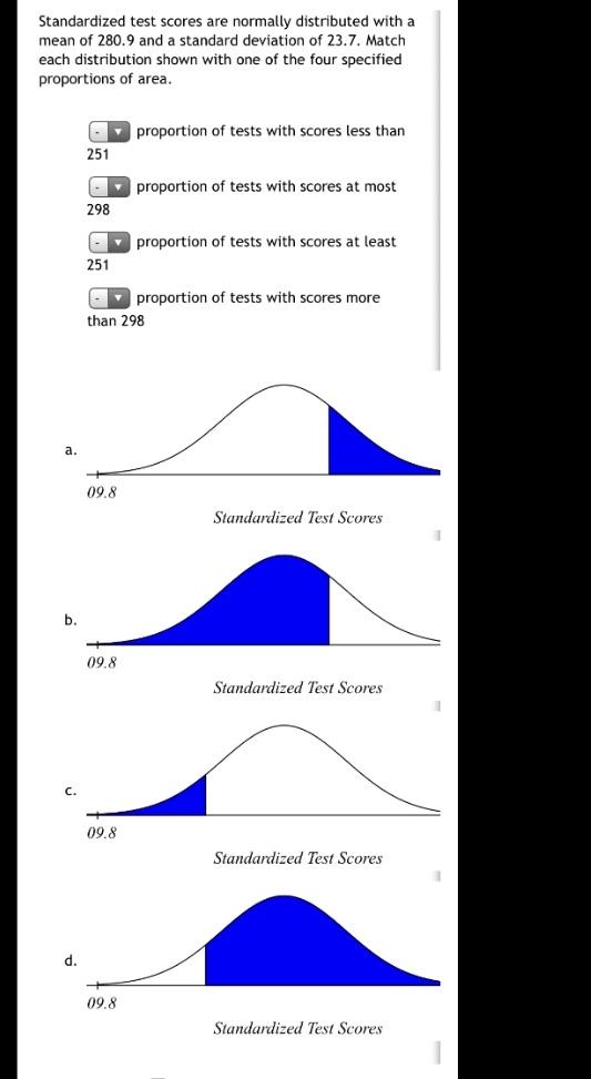 Solved Standardized Test Scores Are Normally Distributed
