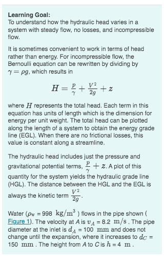 Solved Learning Goal: To understand how the hydraulic head | Chegg.com