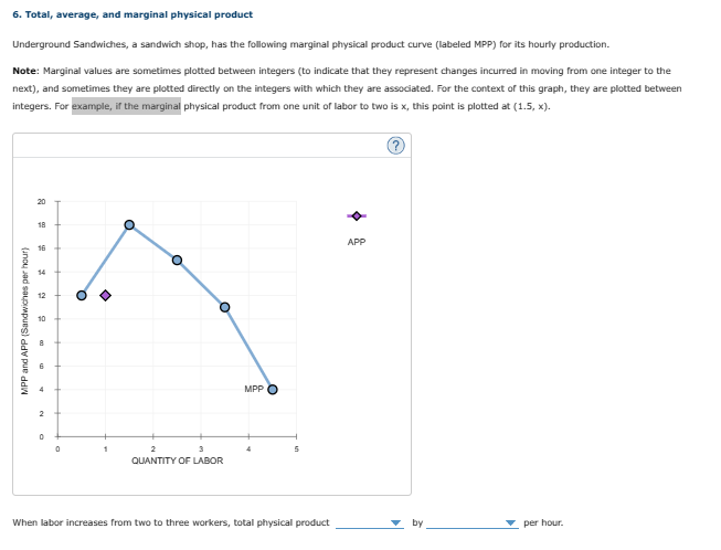 Solved 6. Total, average, and marginal physical product | Chegg.com