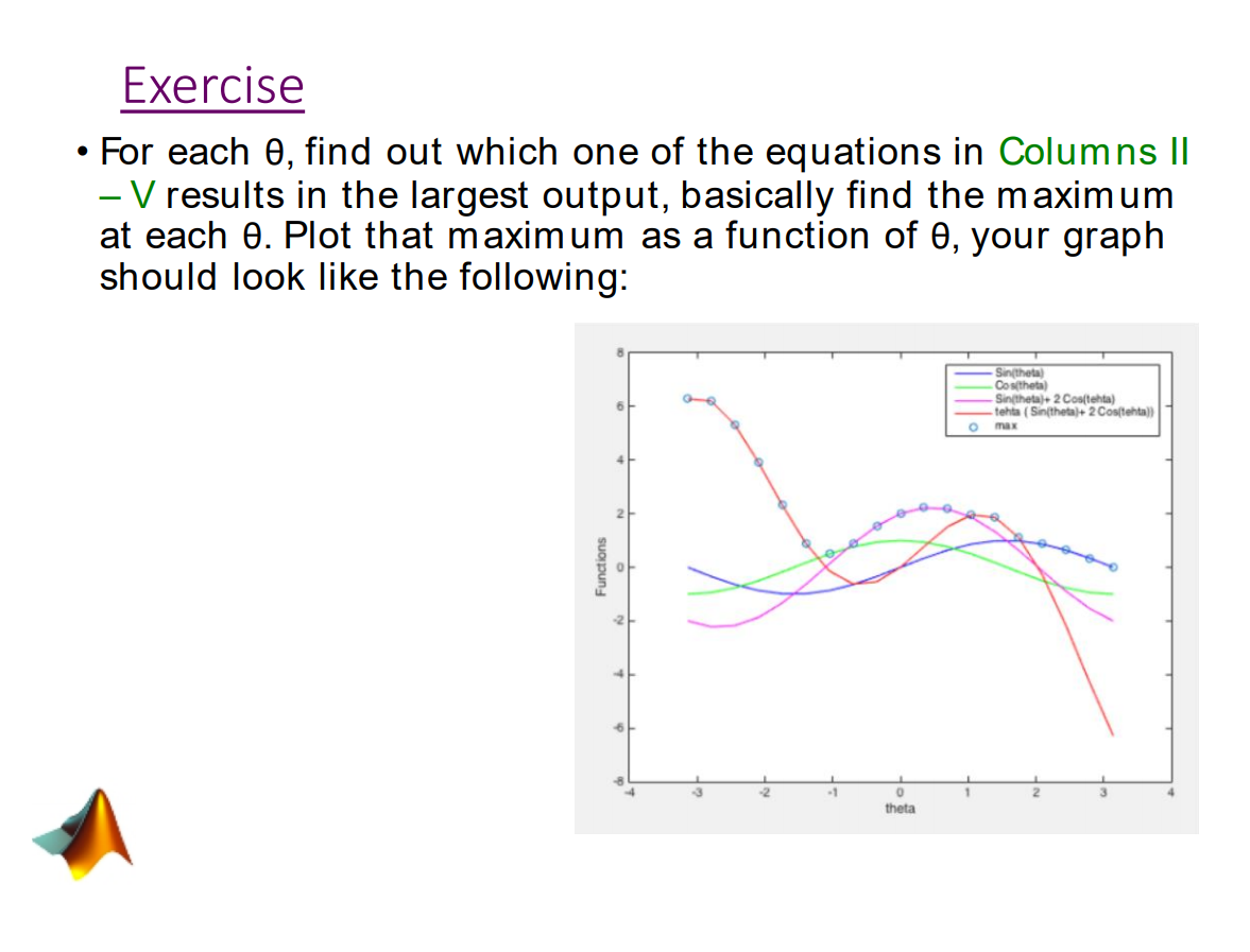 Solved Exercise Create matrix A with the following | Chegg.com