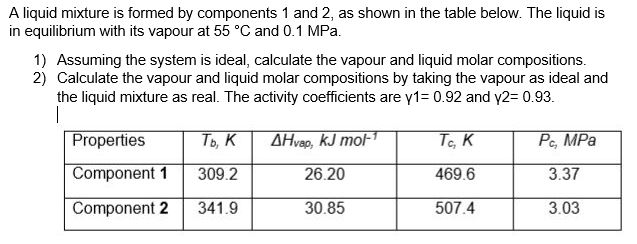 Solved A liquid mixture is formed by components 1 and 2, as | Chegg.com