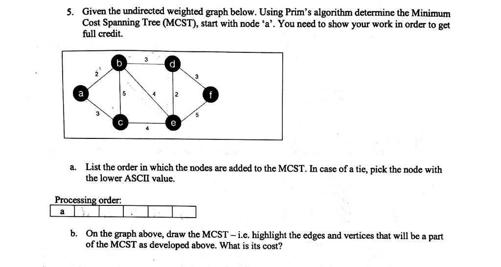 Solved 5. Given the undirected weighted graph below. Using | Chegg.com