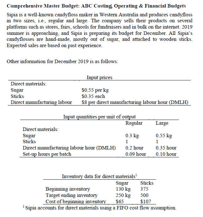 Solved Comprehensive Master Budget: ABC Costing Operating & | Chegg.com