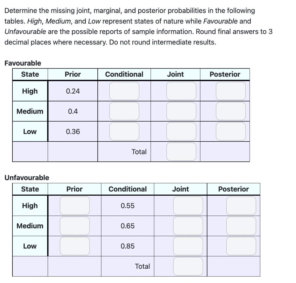 Solved Determine the missing joint, marginal, and posterior | Chegg.com