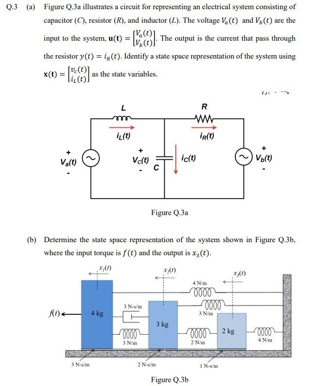 Solved 3 (a) Figure Q.3a illustrates a circuit for | Chegg.com