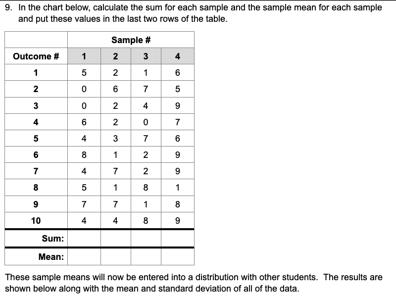 Solved 9. In the chart below, calculate the sum for each | Chegg.com