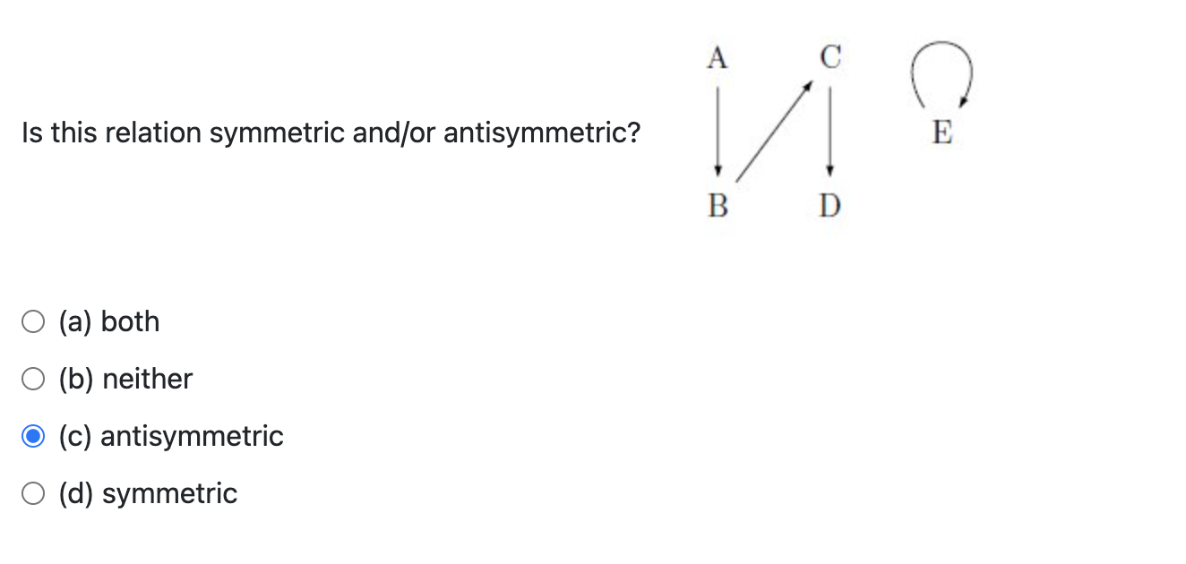 Solved Is this relation symmetric and/or antisymmetric? (a) | Chegg.com