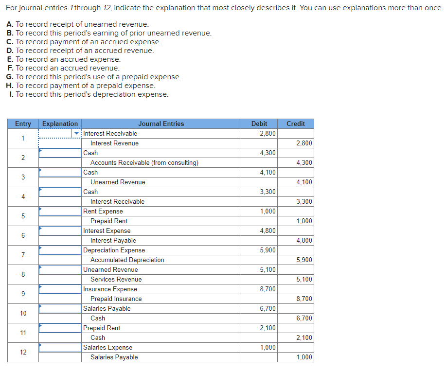 Solved In the explanation column, include the letter that | Chegg.com