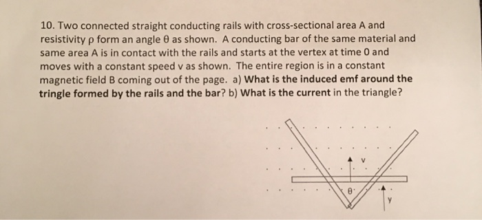 Solved 10. Two connected straight conducting rails with | Chegg.com