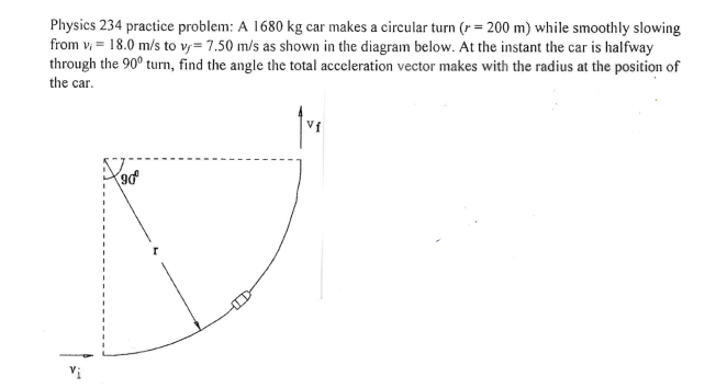 Solved Physics 234 practice problem: A 1680 kg car makes a | Chegg.com