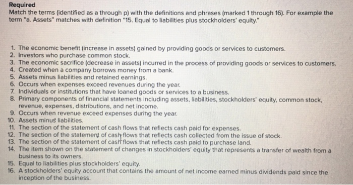 Identified Definition