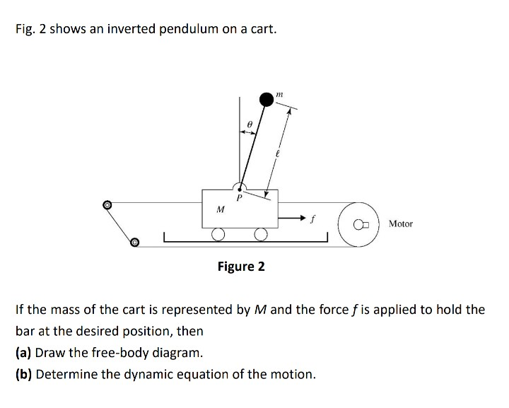 Solved Fig. 2 shows an inverted pendulum on a cart Hn OMotor | Chegg.com