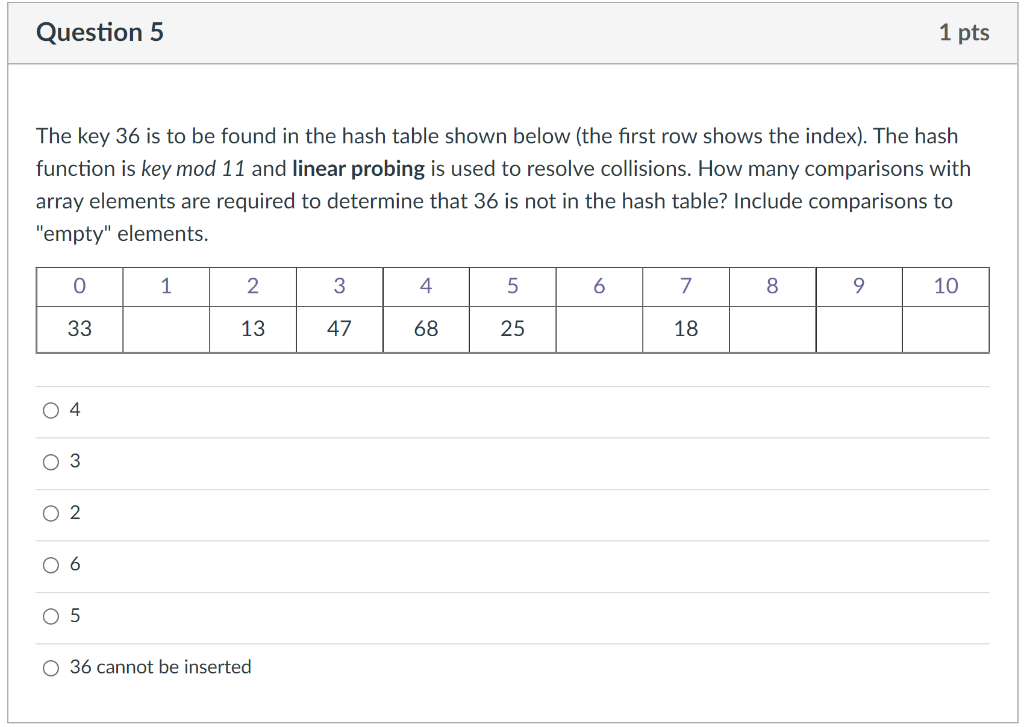 Solved Question 5 1 pts The key 36 is to be found in the | Chegg.com