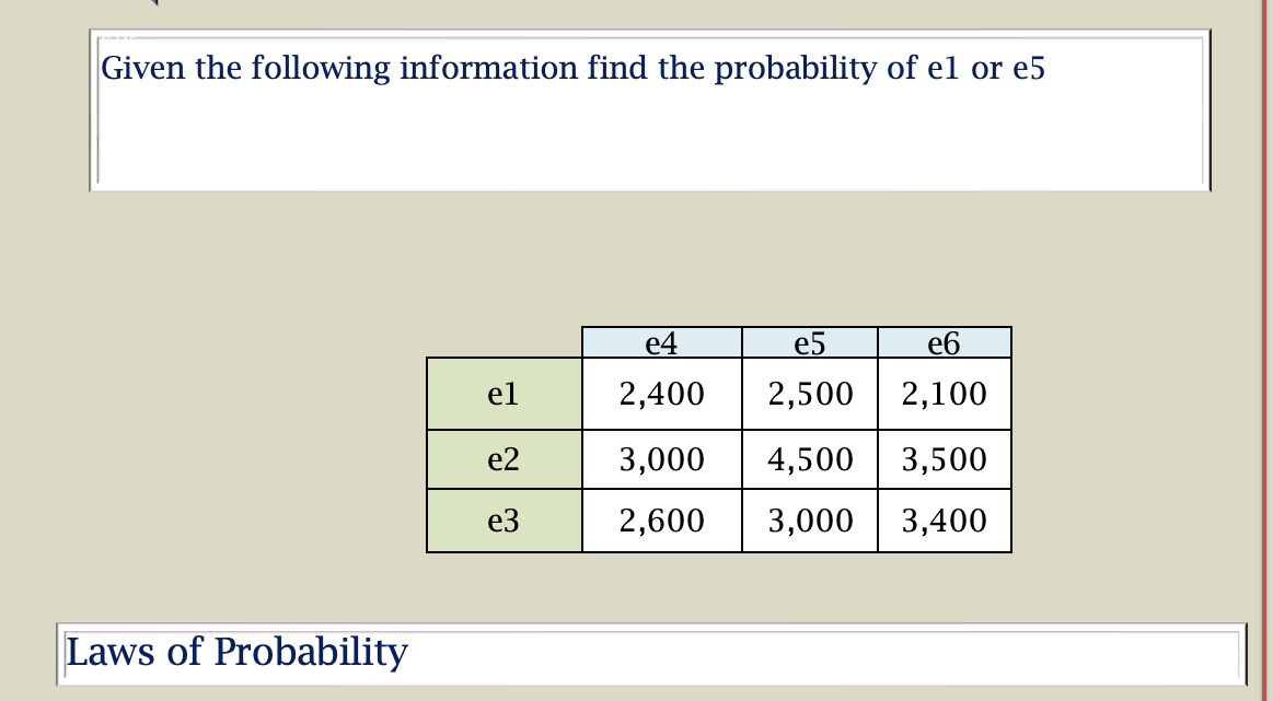 Solved Given the following information find the probability | Chegg.com