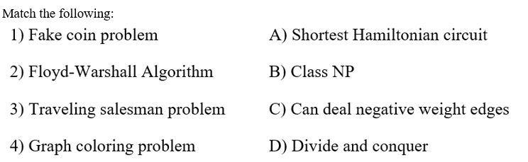 Solved Match the following: 1) Fake coin problem A) Shortest | Chegg.com