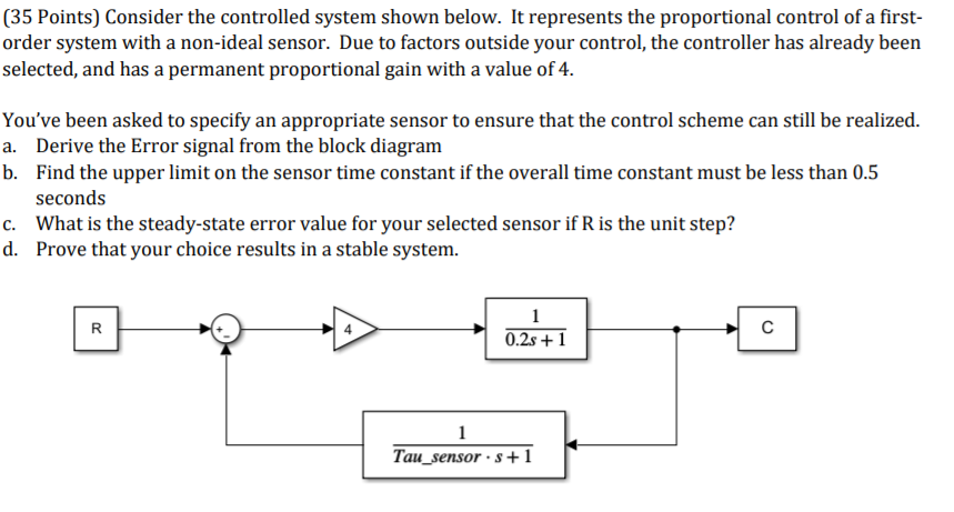 Solved (35 Points) Consider the controlled system shown | Chegg.com