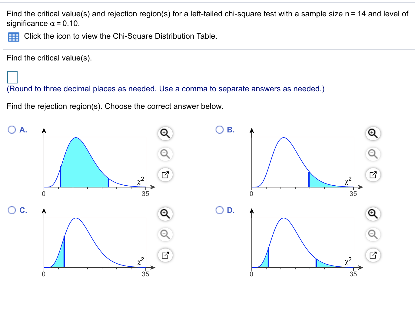 Solved Find the critical value(s) and rejection region(s) | Chegg.com