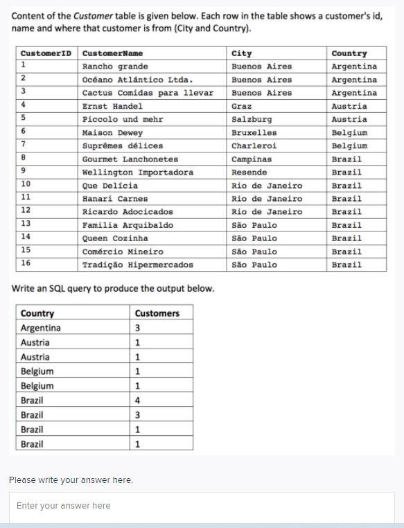Solved Content of the Customer table is given below. Each | Chegg.com