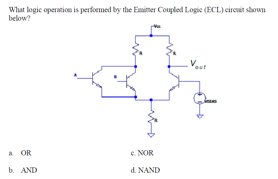 Solved What logic operation is performed by the Emitter | Chegg.com