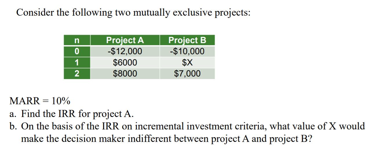 Solved Consider the following two mutually exclusive | Chegg.com